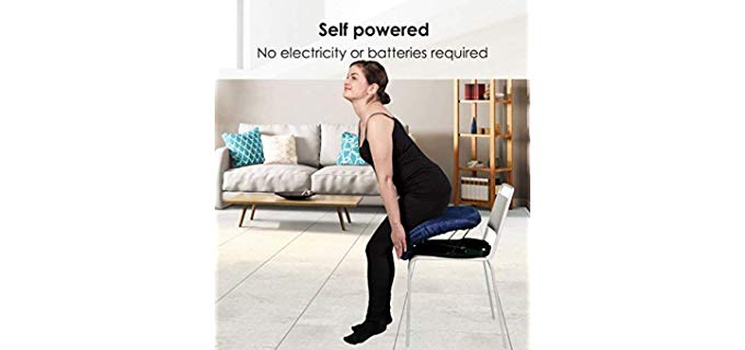 Lift Cushion for Elderly 2021 | Senior Grade