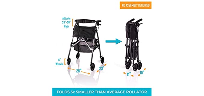 Walkers for Narrow Spaces (April - 2021) | Senior Grade