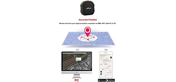 GPS Tracker for Seniors – Senior Grade