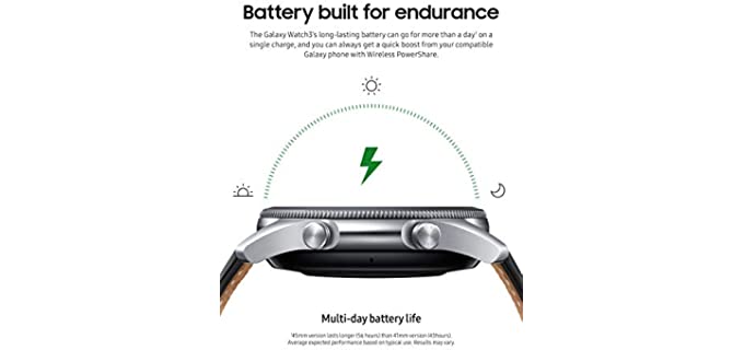 Best Smartwatch for the Elderly – Senior Grade