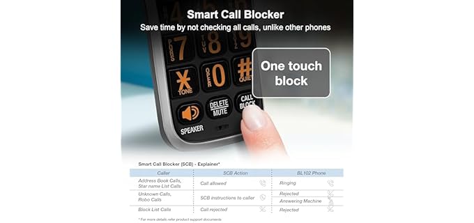 Best Big Button Cordless Phones for Seniors – Senior Grade