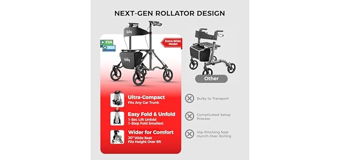 Best Compact Rollator Walkers for Seniors – Senior Grade